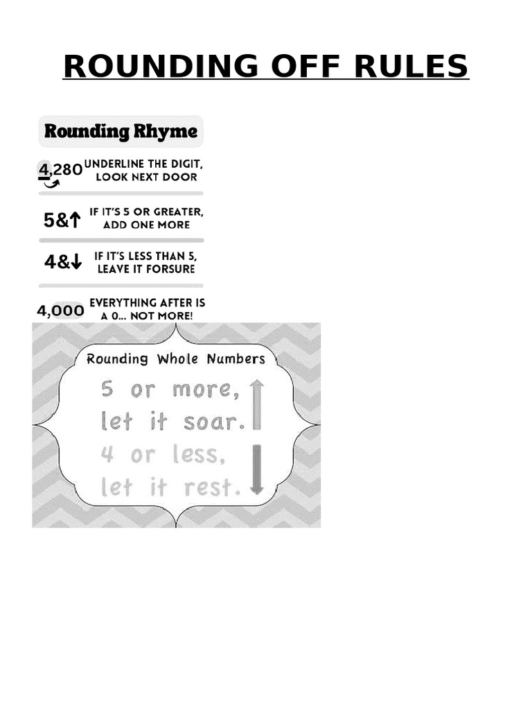 ROUNDING OFF | PDF