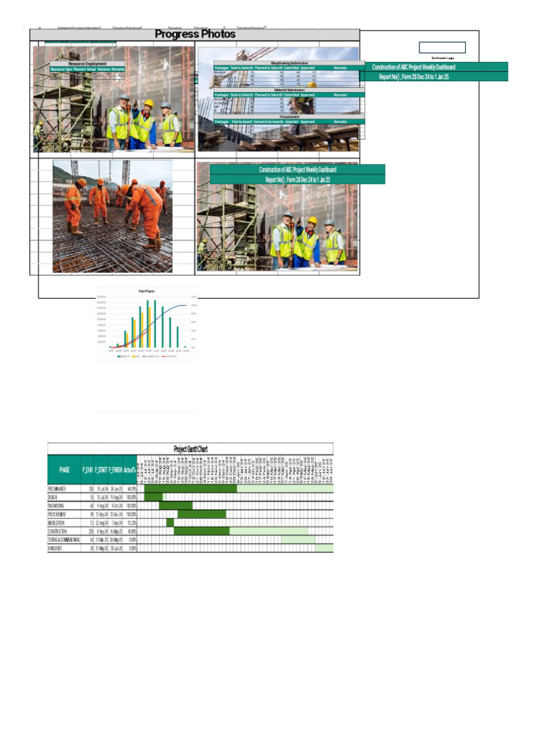 Sample Dashboard | PDF