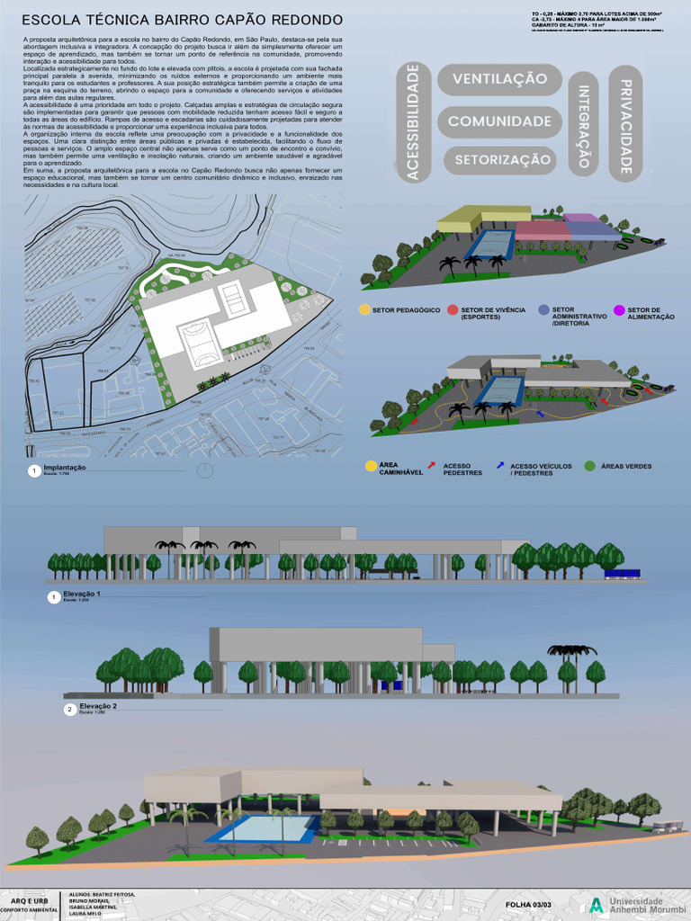 Prancha 03 Compressed-compactado | PDF