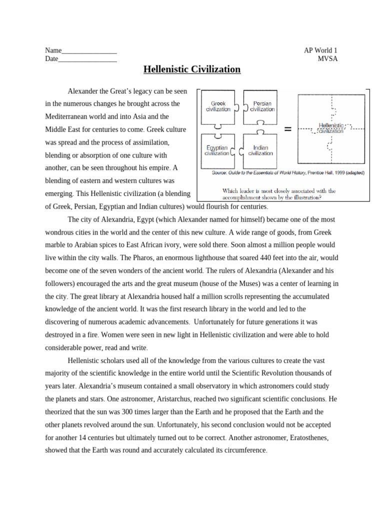 Hellenistic Civilization Overview | PDF | Hellenistic Period | Alexandria