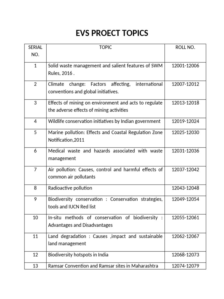 EVs Project Topics 2024 | PDF