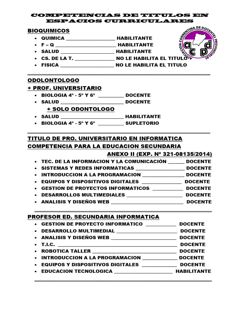 Competencias de Titulos | PDF | Informática