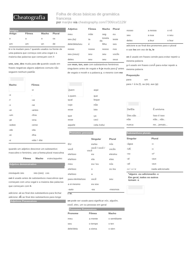 Folha de dicas de gramática francesa.pdf | PDF | Pronome | Sintaxe