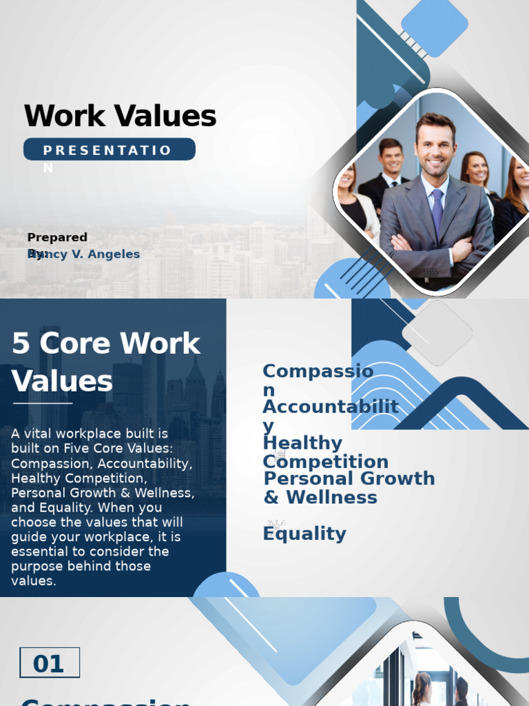 Five Core Values for a Vital Workplace | PDF | Compassion | Religious ...