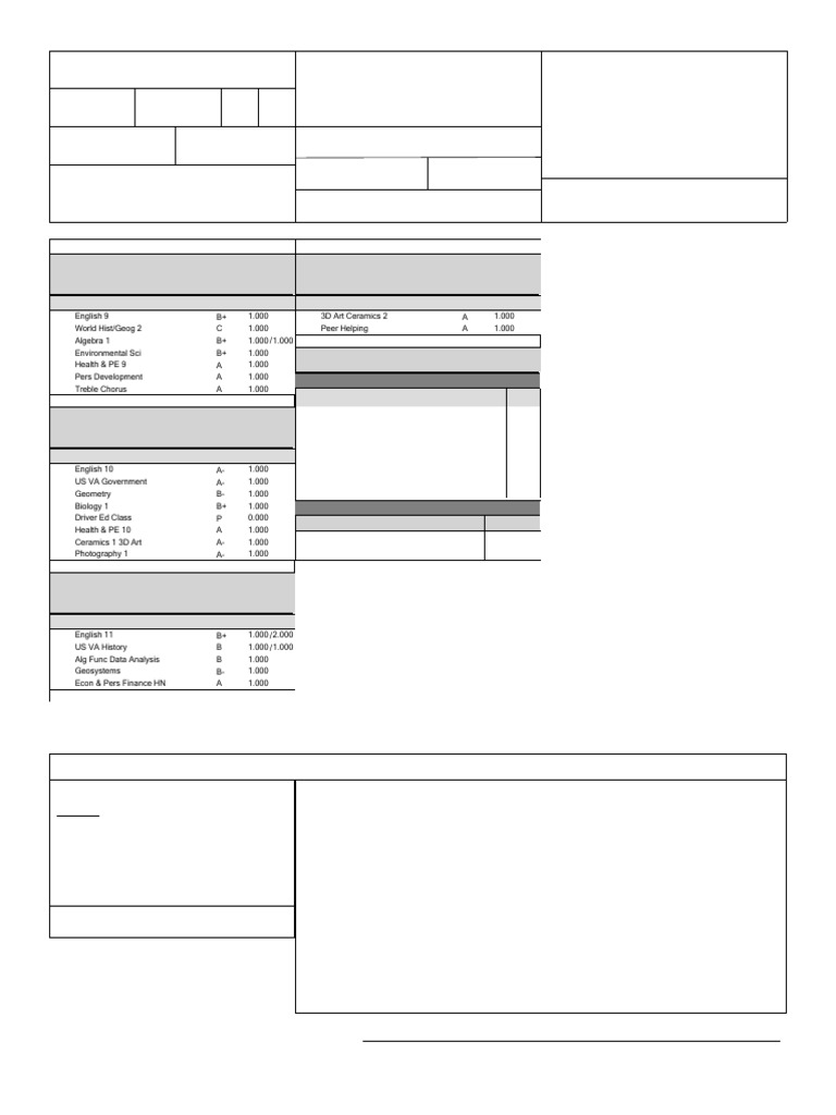 Jefferson, S Transcript | PDF | Student Assessment And Evaluation ...