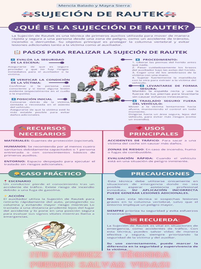 INFOGRAFIA SUJECCION DE PAUTEK Mencía y Mayra | PDF