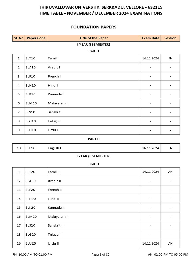 Time Table Ug Arrear - VCV Dept Only | PDF | Economics | Economies