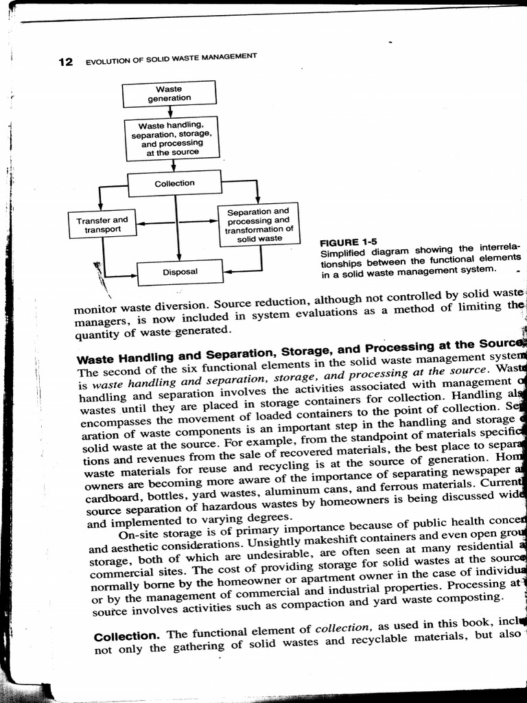 swm_0004 | PDF | Waste | Pollution