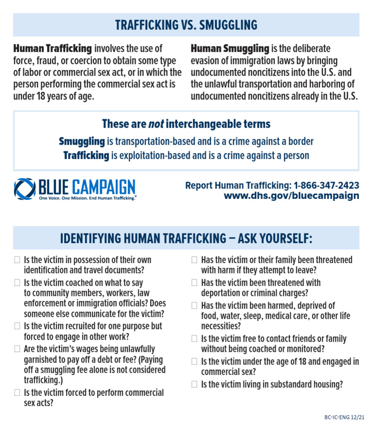 BC Indicator Card ENGLISH 508 | PDF