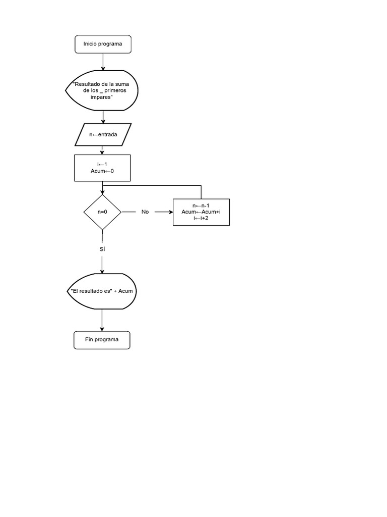 Ejercicio 4 S.2.drawio | PDF