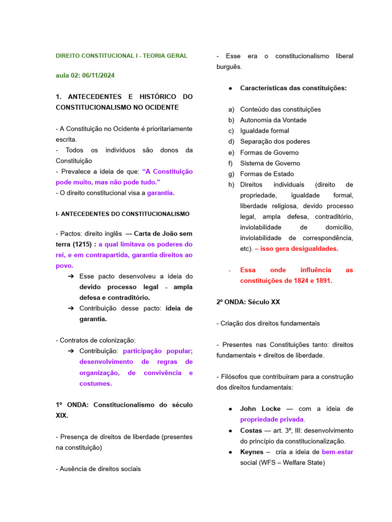 DIREITO CONSTITUCIONAL - Resumo Das Aulas | PDF | Constituição | Lei ...