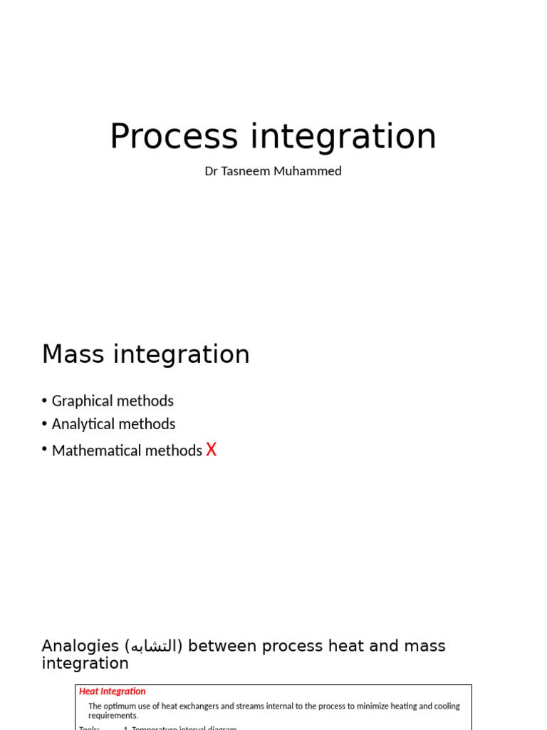 Process Integration | PDF | Adsorption | Physical Chemistry