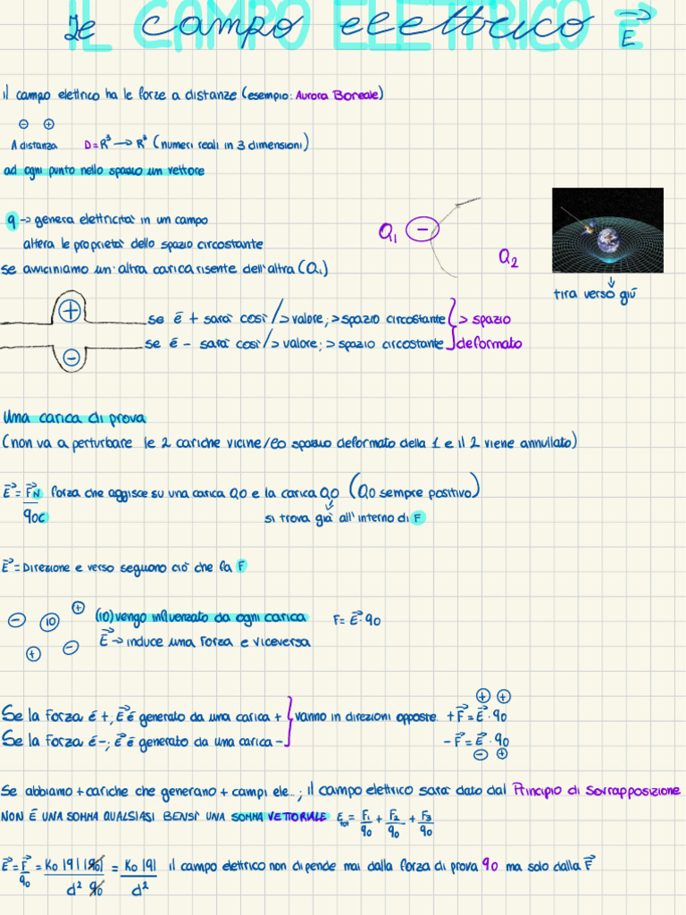 Se Campo Elente Co Es | PDF