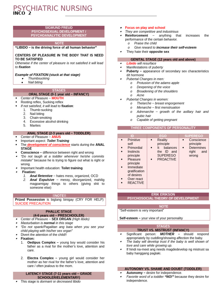 Freud's Psychosexual Development Stages | PDF | Puberty | Human Life Stages
