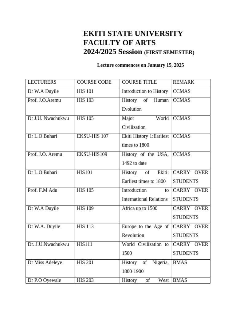 Course Allocation 2024-2025 1v | PDF | Science | Liberal Arts Education