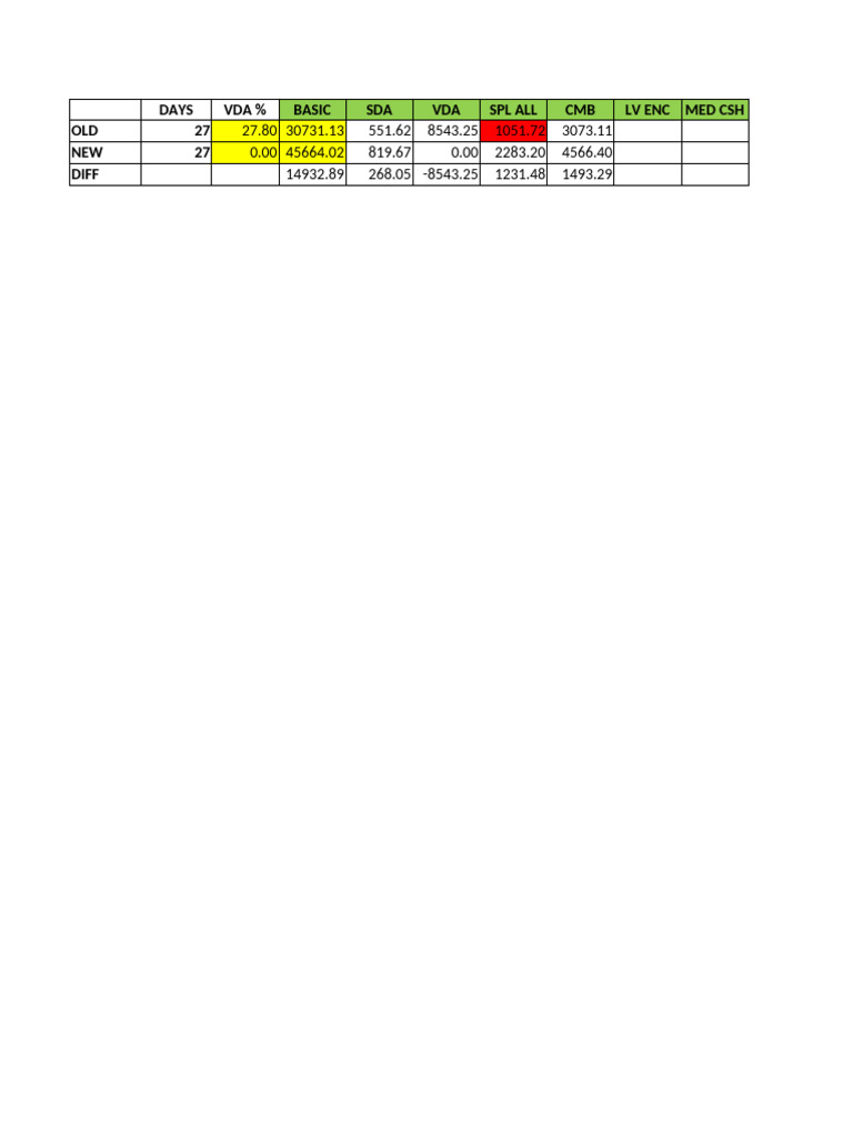 New Microsoft Excel Worksheet | PDF