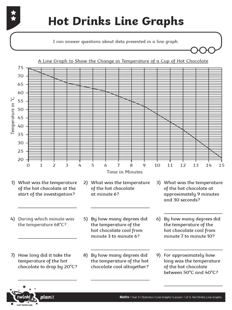 Hot Drinks Line Graphs Activity Sheet | PDF