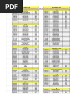 Mobile IC Part Numbers and Capacities | PDF | Flash Memory | Consumer ...