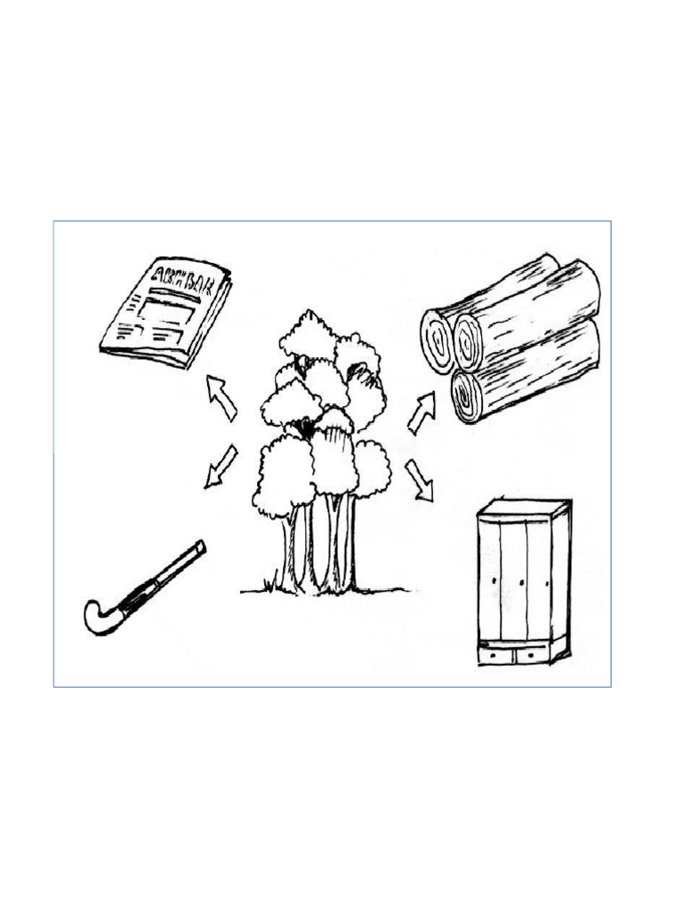 Penulisan Tahun 6 E2 | PDF