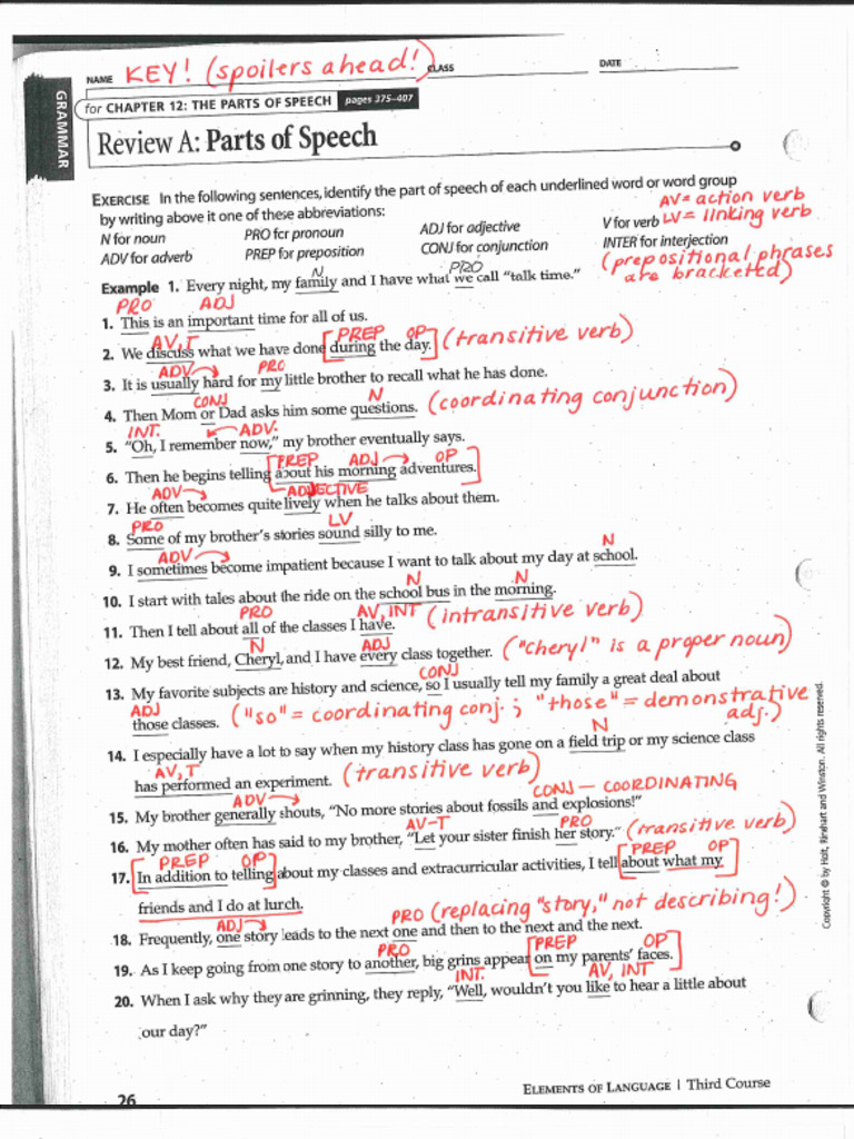Parts of Speech Review Ws Corrections | PDF