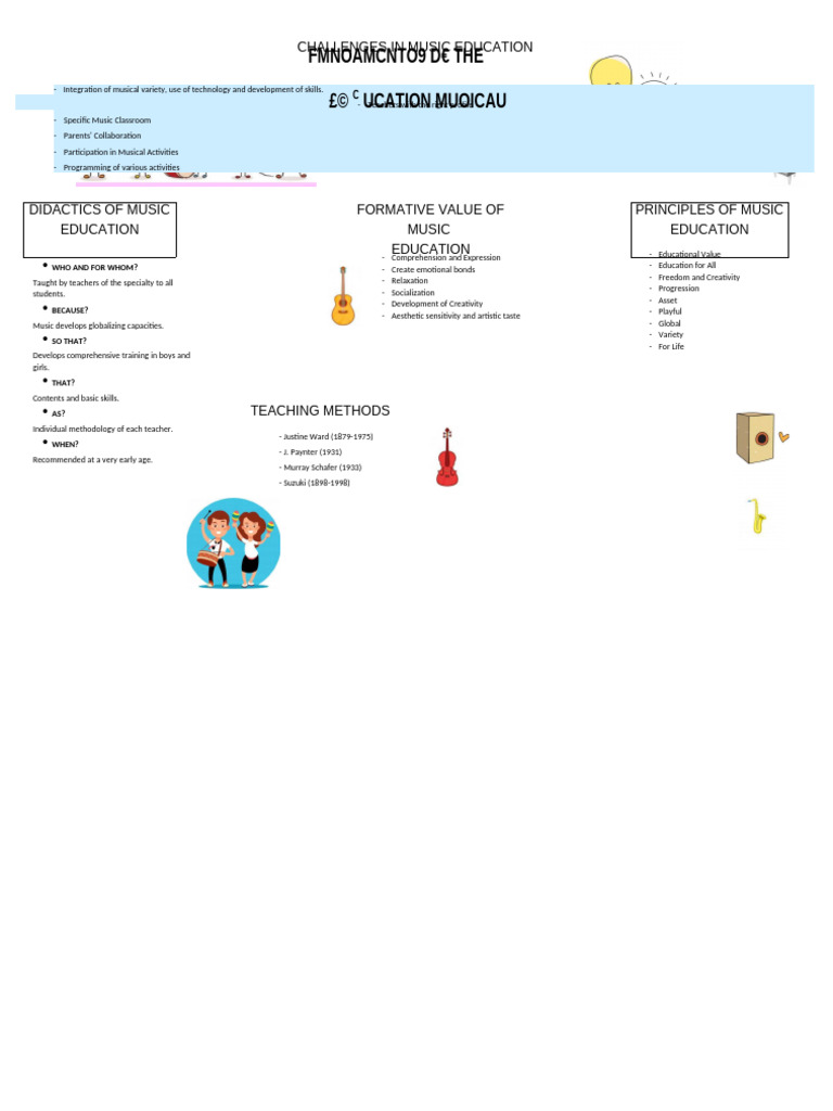 Fundamentals of Music Education | PDF | Teaching Method | Teachers