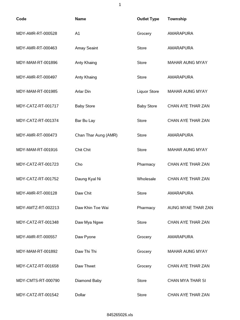 PD6 No Image_433bf1d8-c65e-4929-8cdc-99a55d9b62c9 | PDF | Myanmar