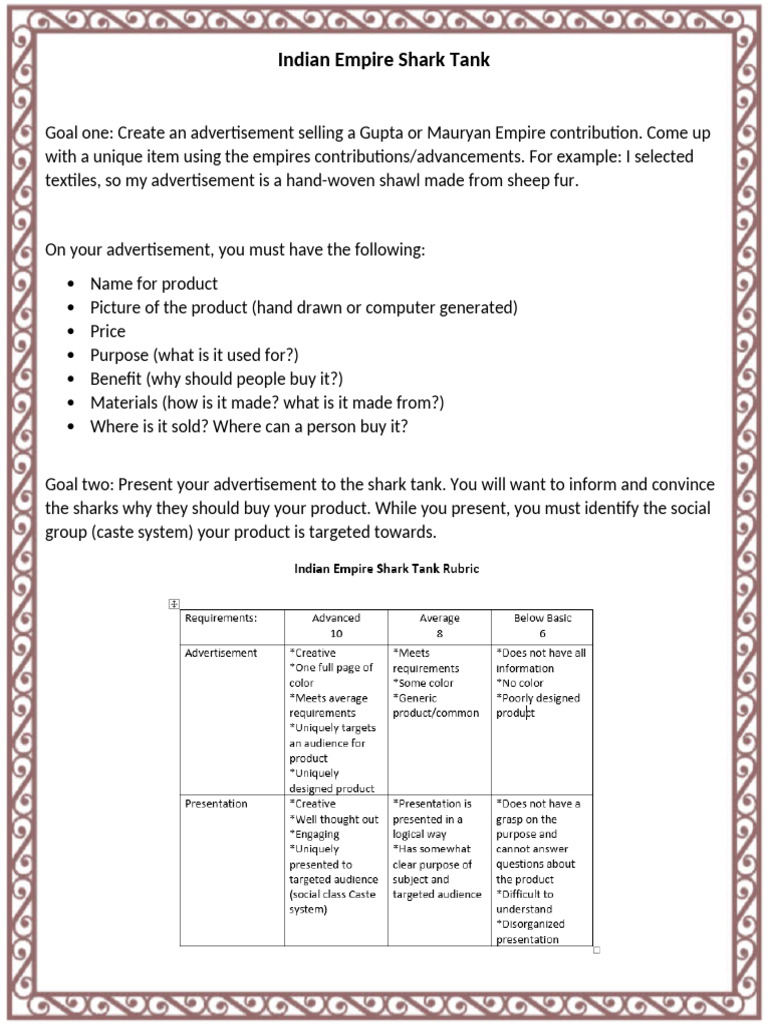 Indian Empire Shark Tank | PDF