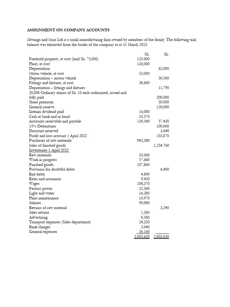 Assignment On Company Accounts | PDF | Depreciation | Expense