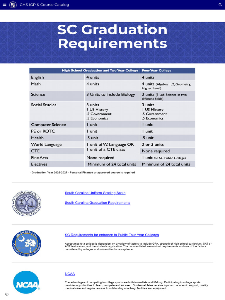 CHS IGP & Course Catalog - SC Graduation Requirements | PDF | Sat | Schools