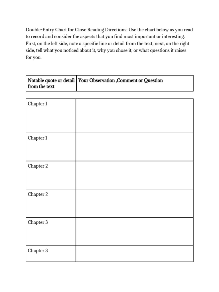 Double Entry Chart | PDF
