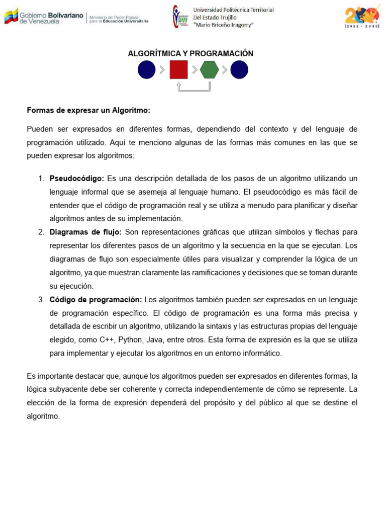 Formas de Expresar Algoritmos | PDF | Algoritmos | Lenguaje de programación