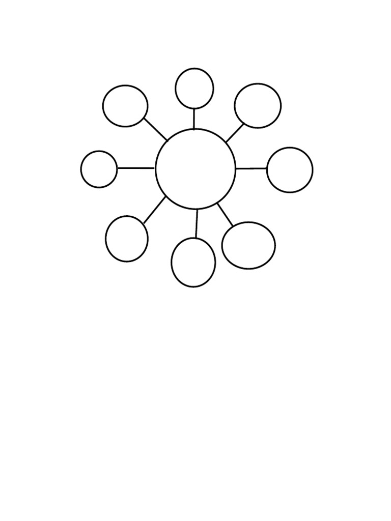 Daniel Pipe (MMS 8) - 8.4 Bubble Map | PDF