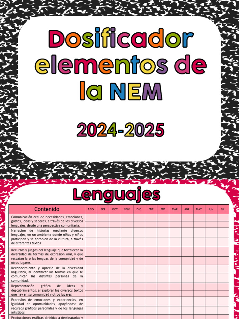 Dosificador Elementos de La NEM | PDF | Comunidad | Sevicio de aprendizaje