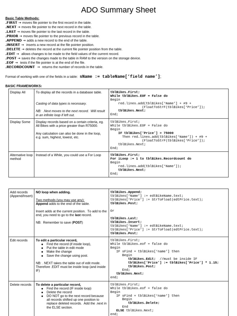 ADO_Summary Sheet | PDF | Pointer (Computer Programming) | Data