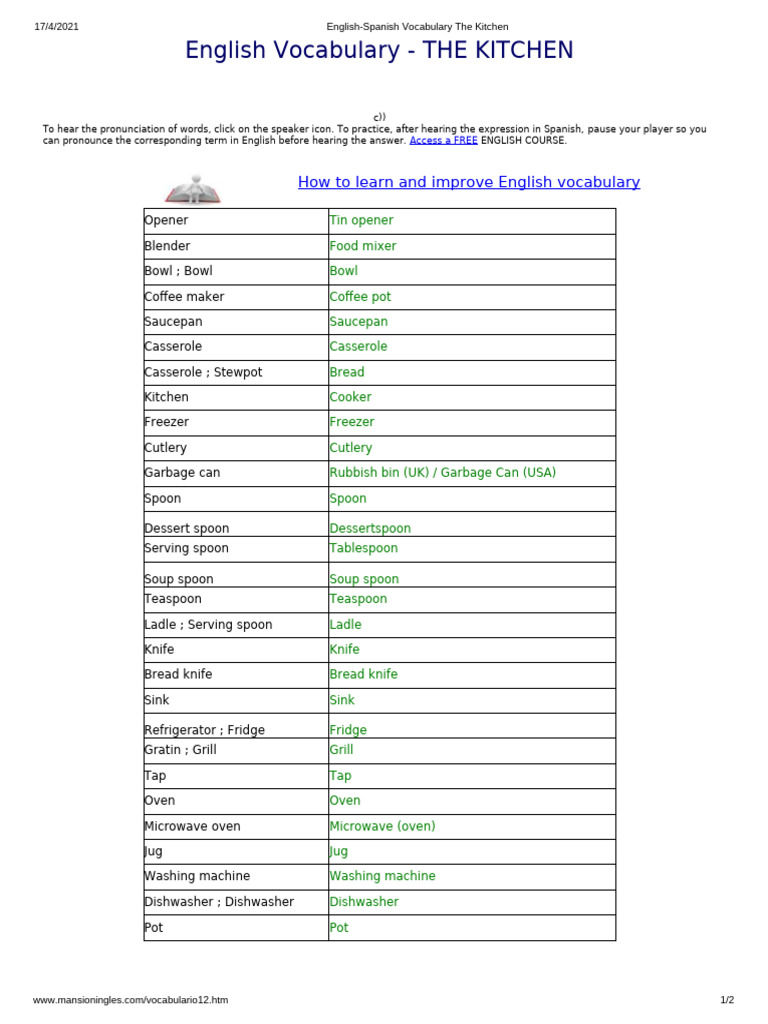 English-Spanish Vocabulary The Kitchen | PDF | Tableware | Spoon
