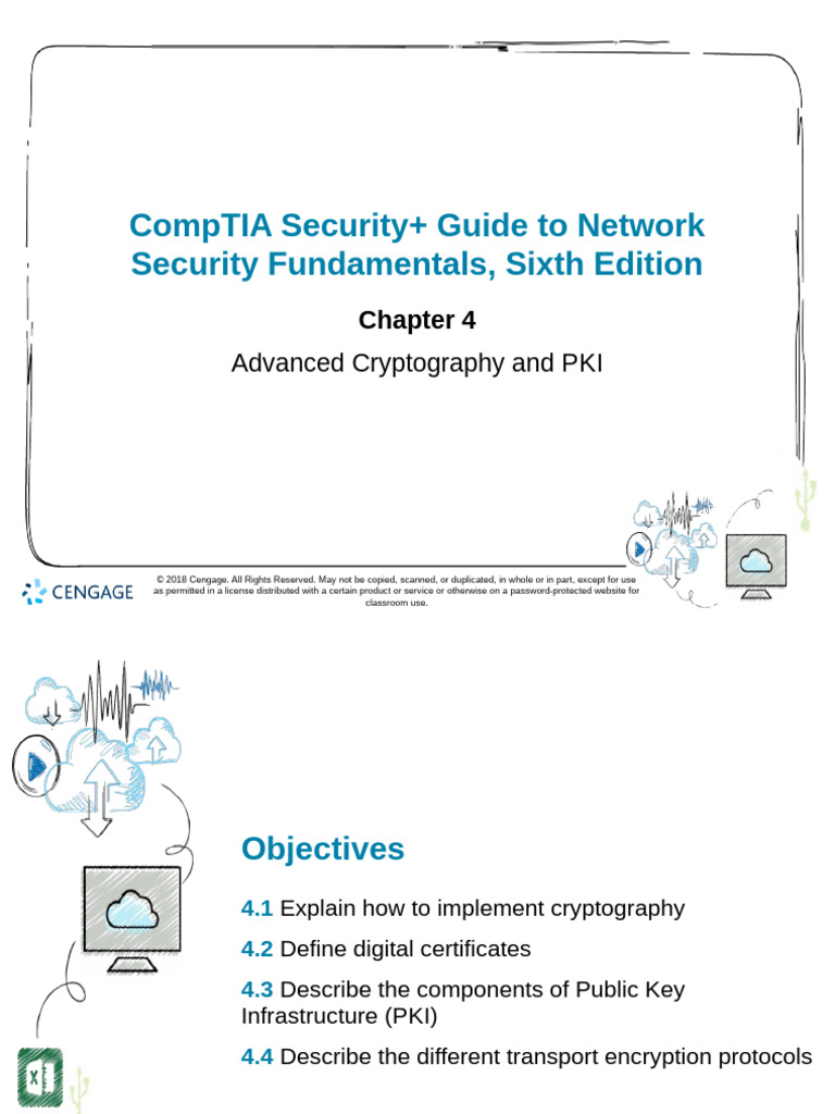 sec6e_ch04 | PDF | Public Key Certificate | Transport Layer Security