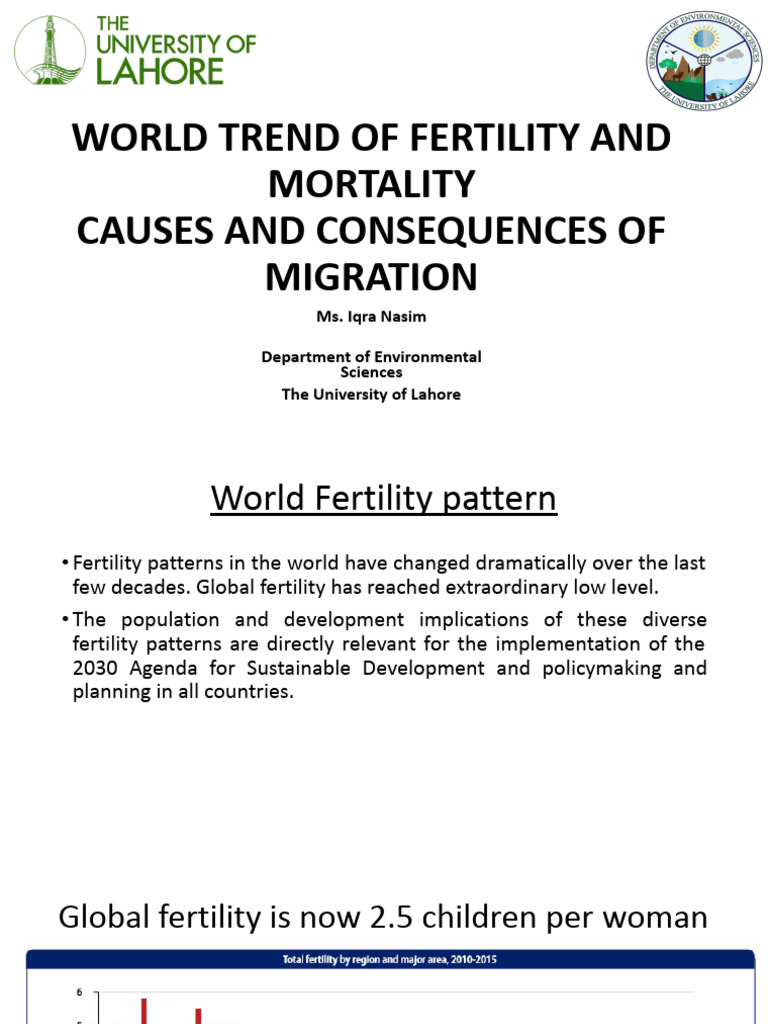 Global Trends in Fertility and Migration | PDF | Total Fertility Rate ...