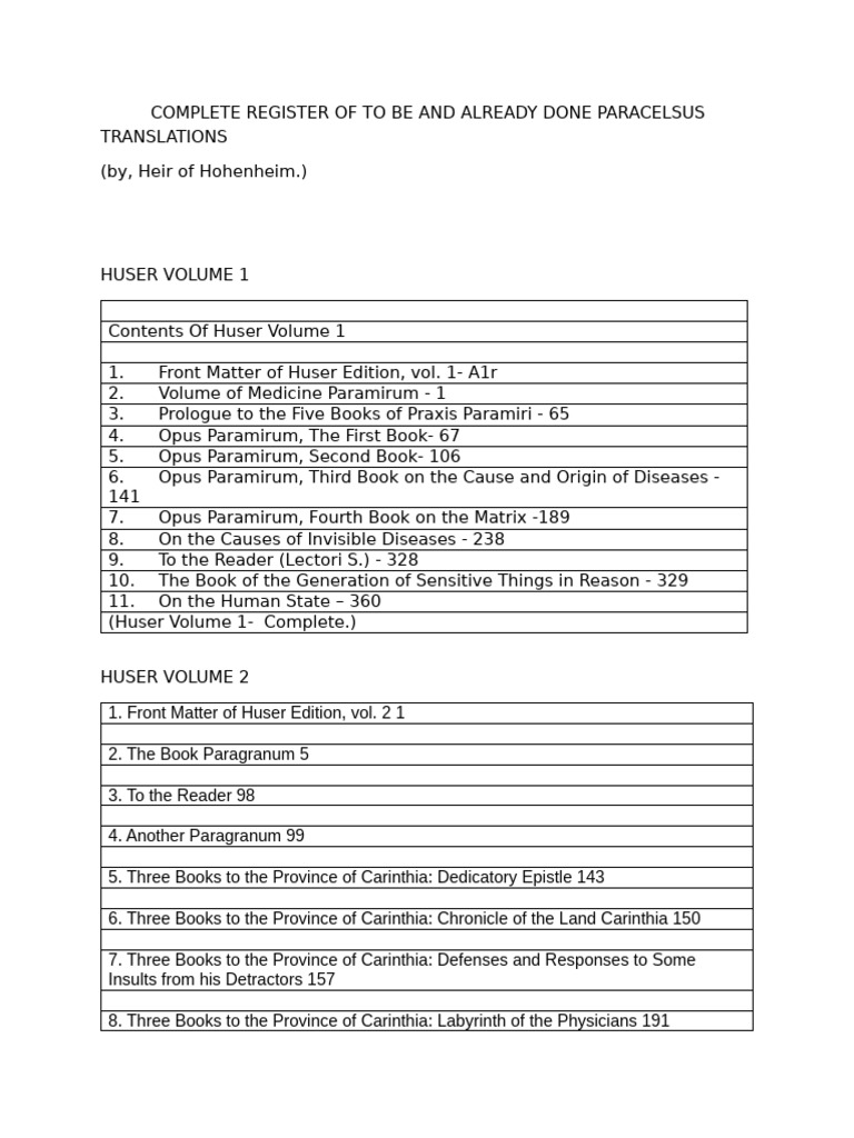 Complete Register of To Be and Already Done Paracelsus Translationsv1.1 ...