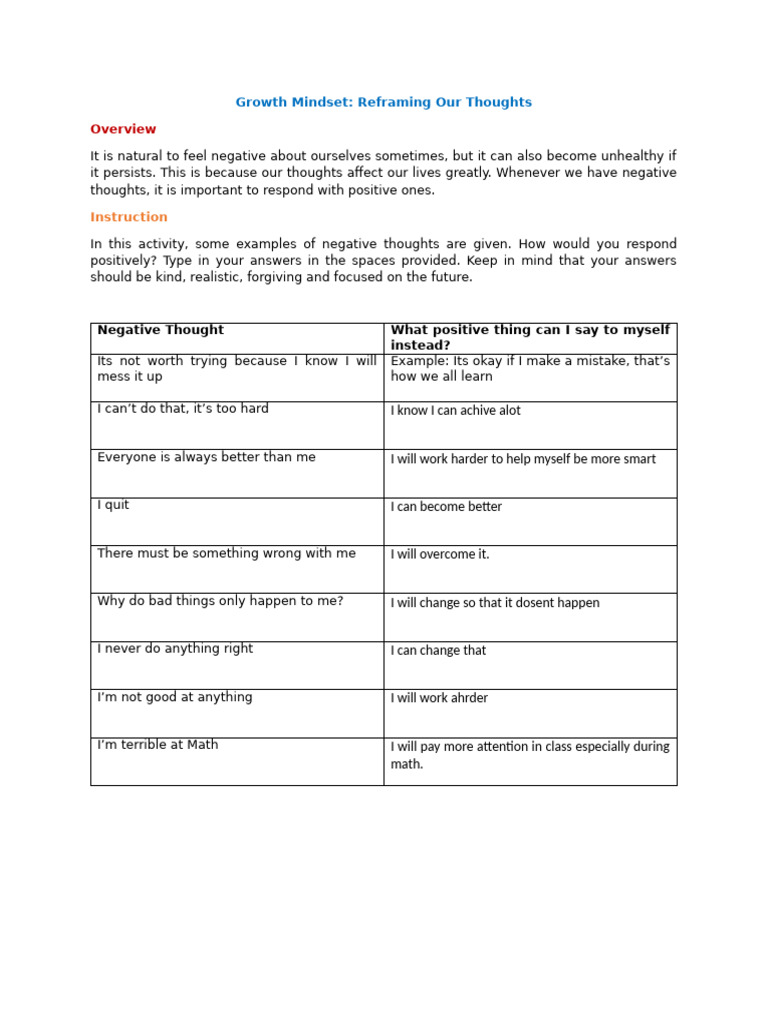 Growth Mindset-Reframing Our Thoughts | PDF