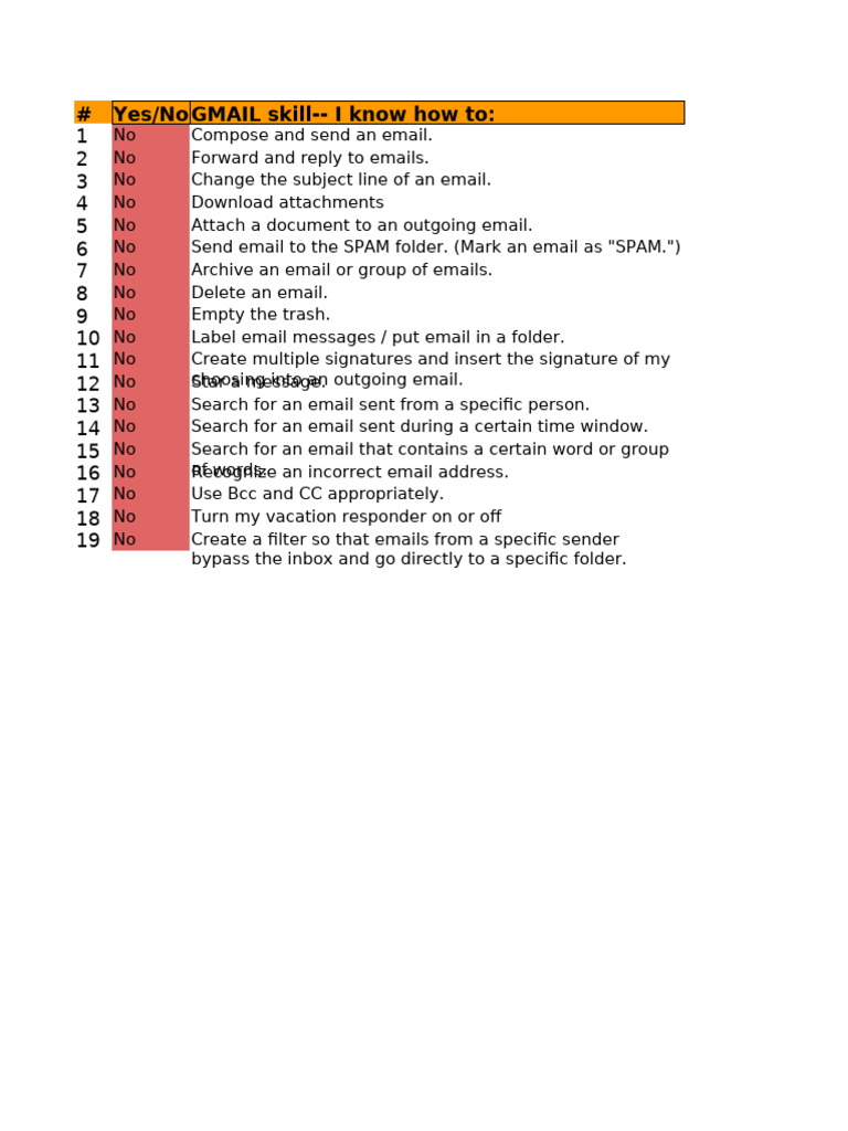 Copy of Google Workspace Skills Checklist_ ALX Foundations | PDF ...
