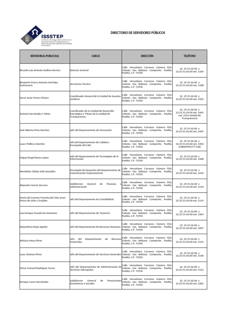 Directorio De Servidores Públicos Issstep Pdf México Politica De
