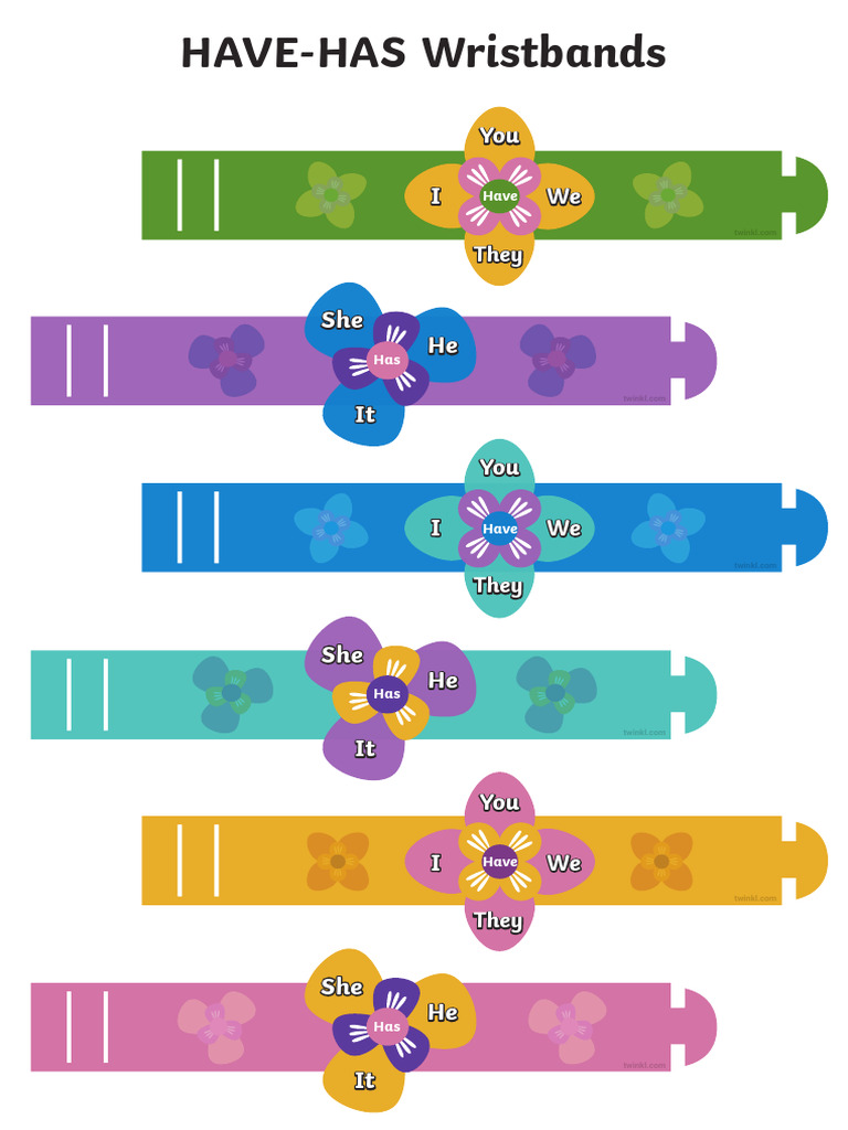 ÇIKART WRİSTBAND | PDF