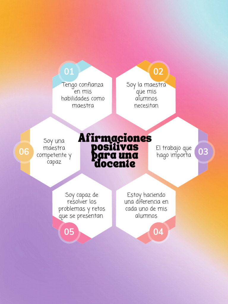 Afirmaciones Positivas para Maestras | PDF