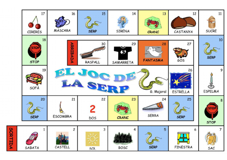 El joc de la serp | PDF