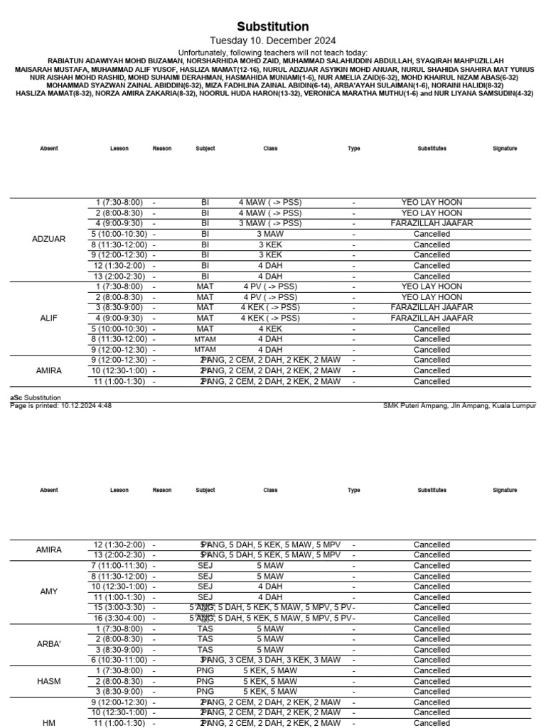 Relief 10 Disember 2024 | PDF