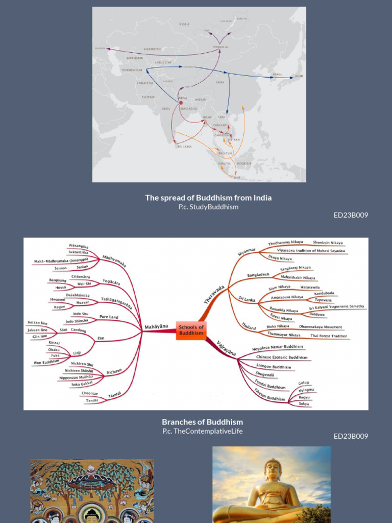 Spread of Buddhism in India | PDF