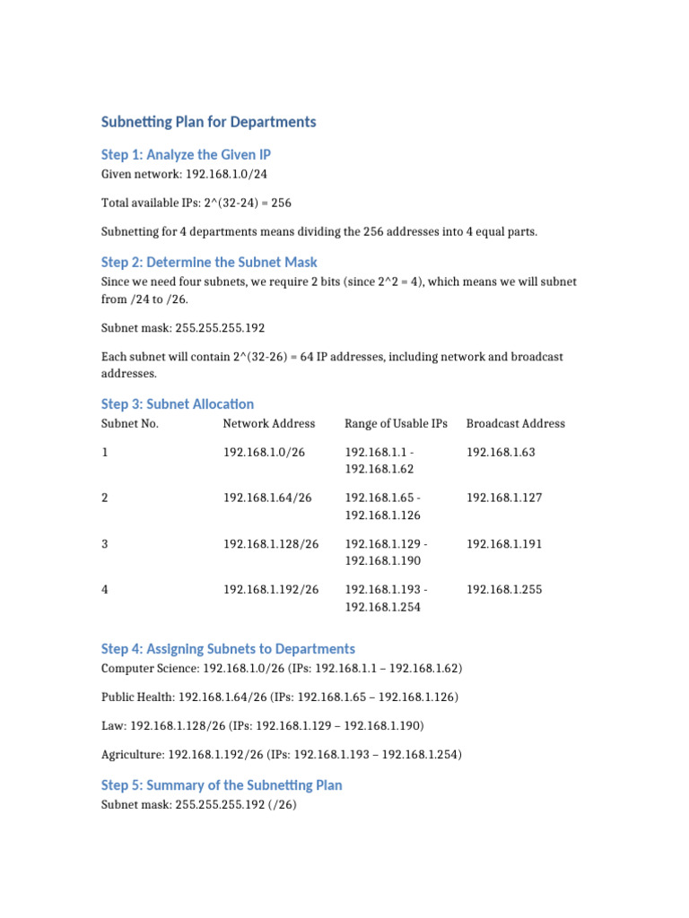 Subnetting Plan | PDF