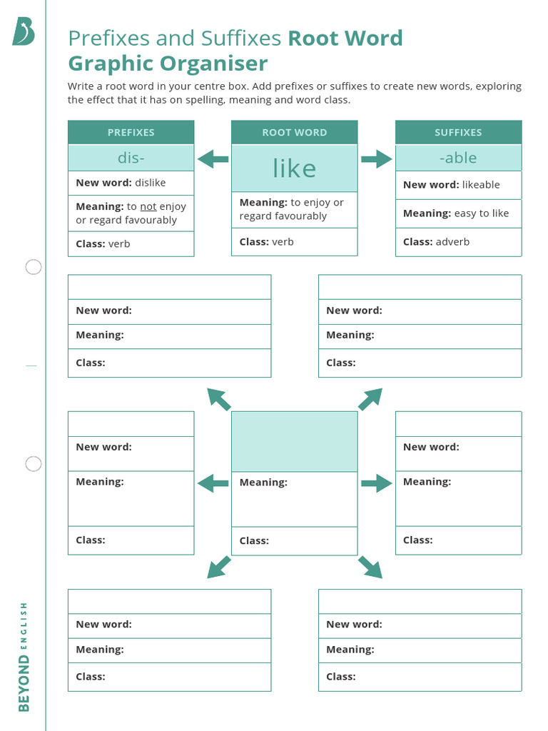 Exploring the "Ver" Root Words | PDF