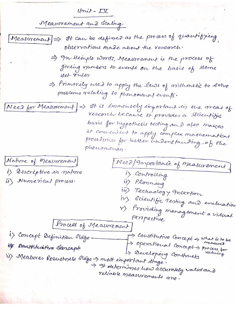 Research (Unit 4 & 5) Notes | PDF