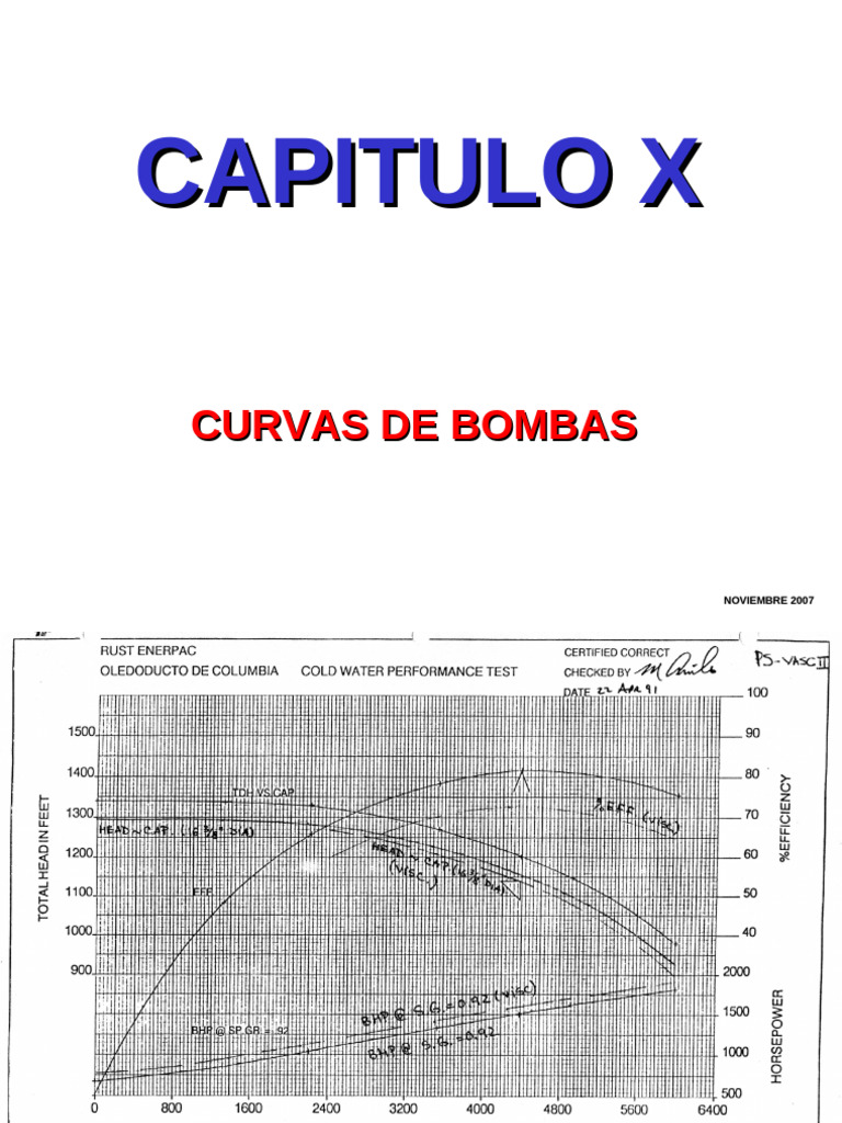 Capitulo 10 Curvas de Bombas | PDF